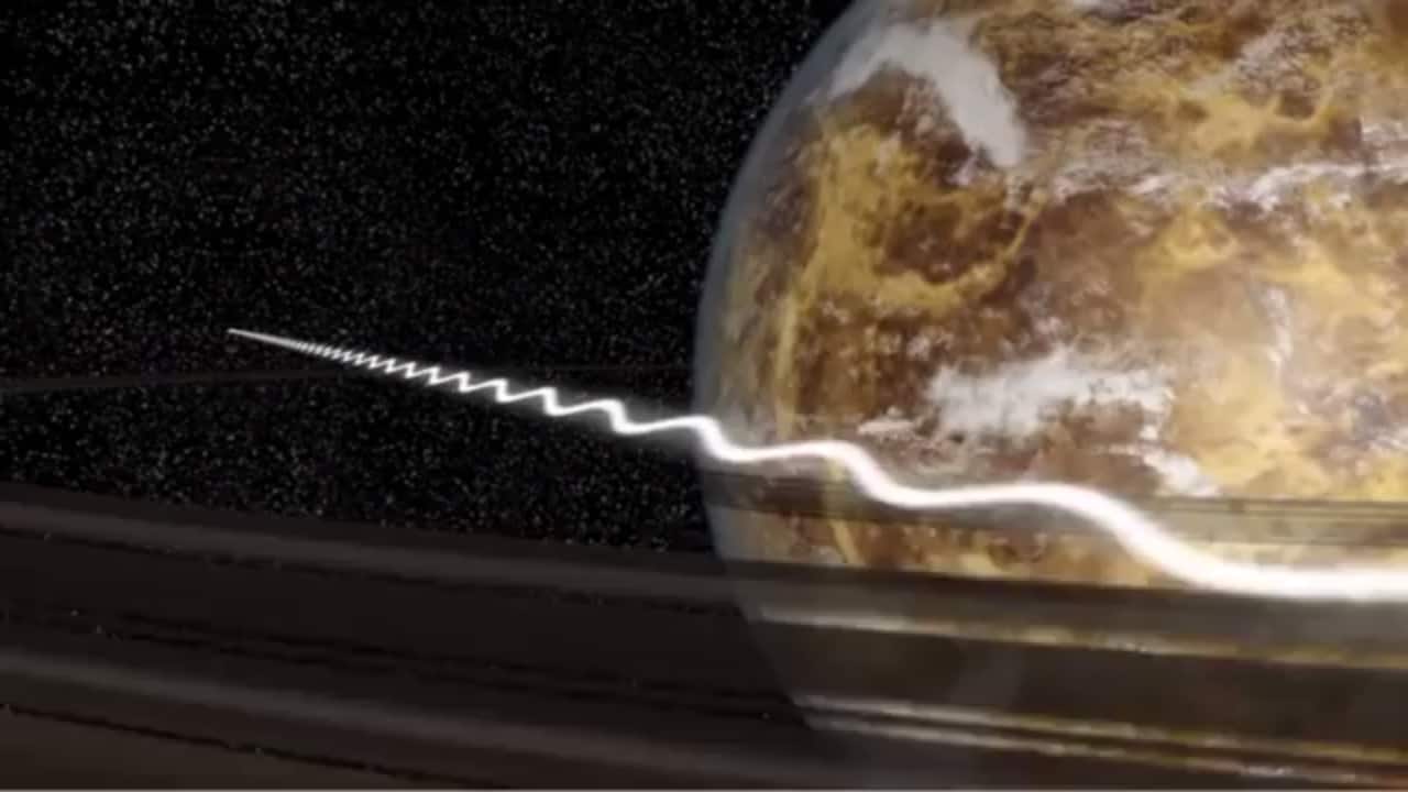 Science Library Of Lighting Rainbows Continuous Spectrum